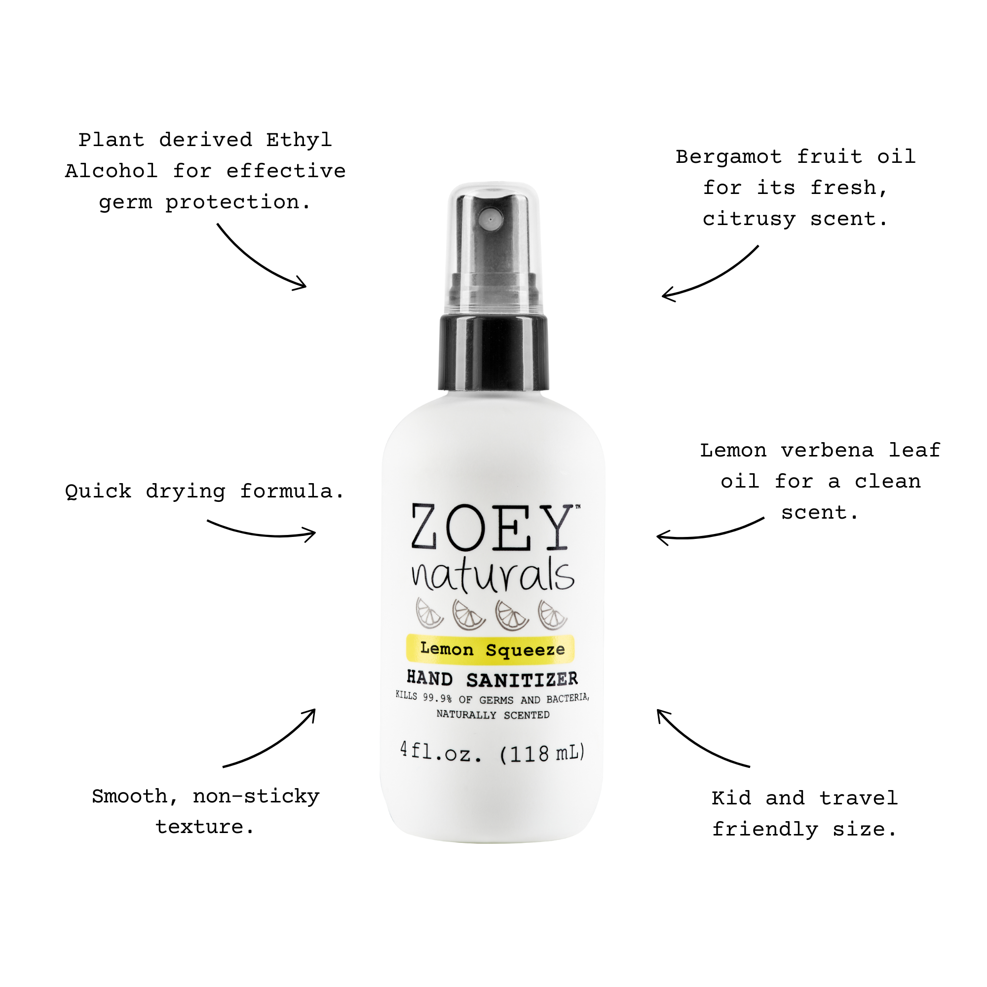 Zoey Naturals Hand Sanitizer Lemon Squeeze